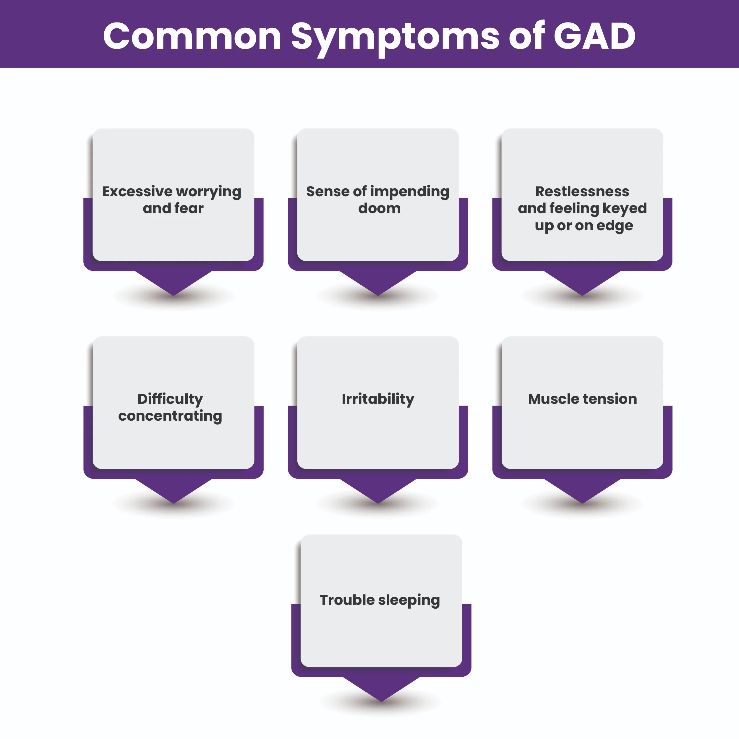 Cracking The Codes Finding The Right ICD 10 For Anxiety Cracking The Codes Finding The Right ICD 10 For Anxiety